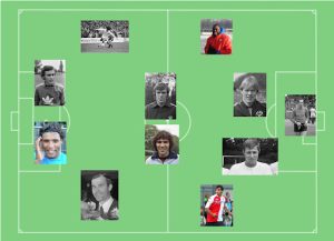 Beste Feyenoord opstelling aller tijden volgens kunstmatige ...